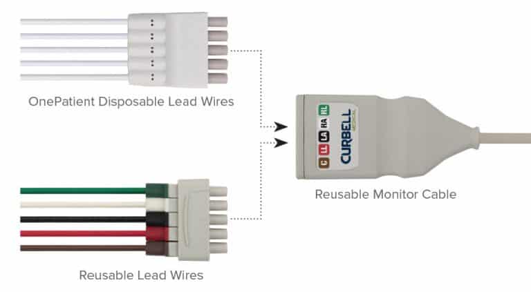 Disposable ECG Lead Wires - Curbell Medical