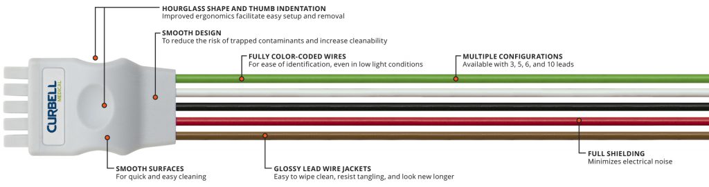 Reusable ECG Lead Wires - Curbell Medical