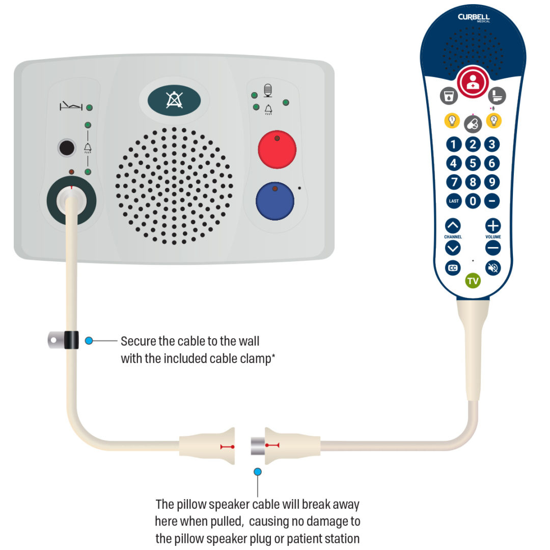 Pillow Speaker Breakaway Cables | Curbell Medical