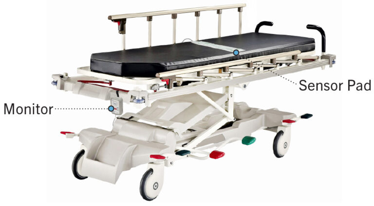 Emergency Room - Curbell Medical