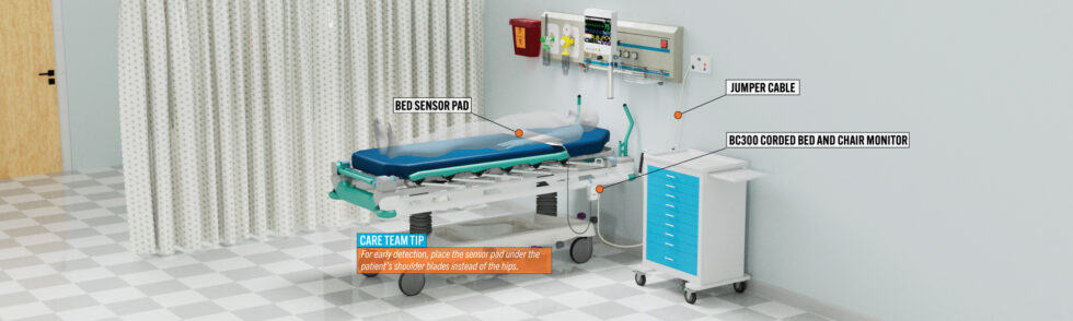 Preventing Falls in the Emergency Department - Curbell Medical