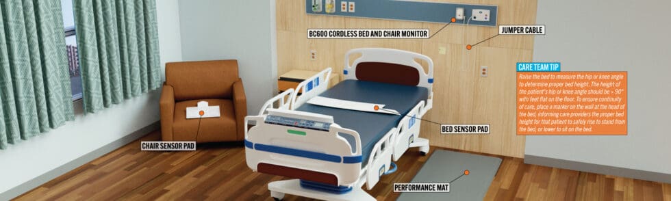 Preventing Falls in the Patient Room - Curbell Medical