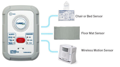 Wireless Motion Sensor - Curbell Medical