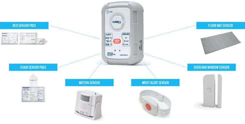 BC600 Cordless Bed and Chair Monitor - Curbell Medical
